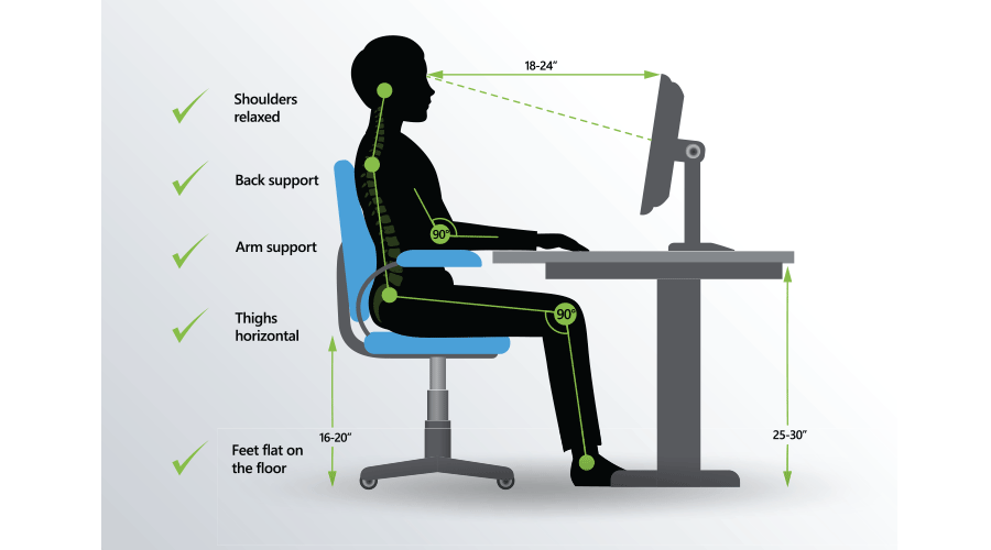 Mouse Grip Styles: Which Style Is Best For Gaming? (2021)